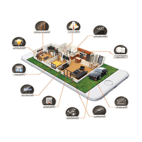 کنترل پمپ آب با گوشی - هانتک | HanTech